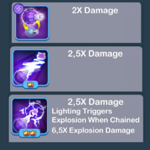 SSSnaker Best Skills & Abilities Tier List (2026)